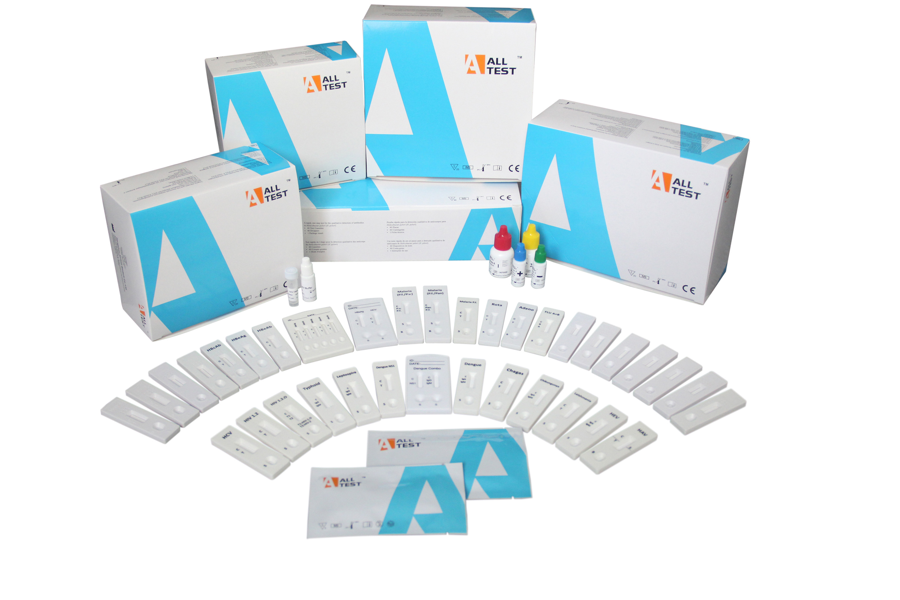 Pruebas rápidas y uso manual – Biocientífica